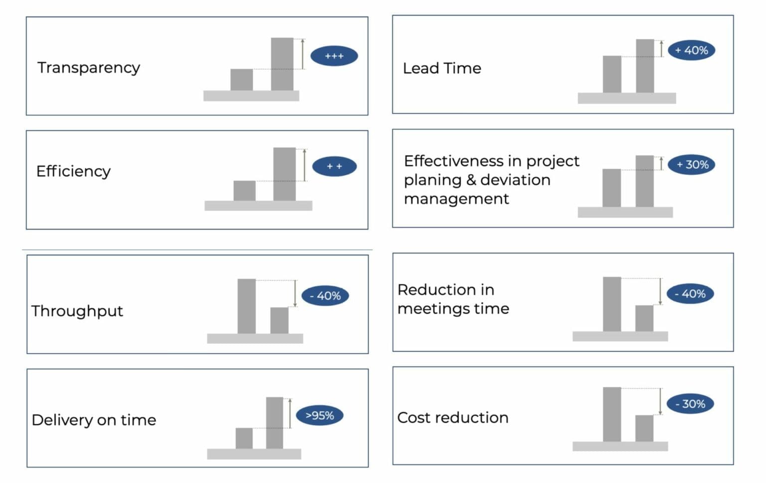 Shopfloor Management - TeamThink