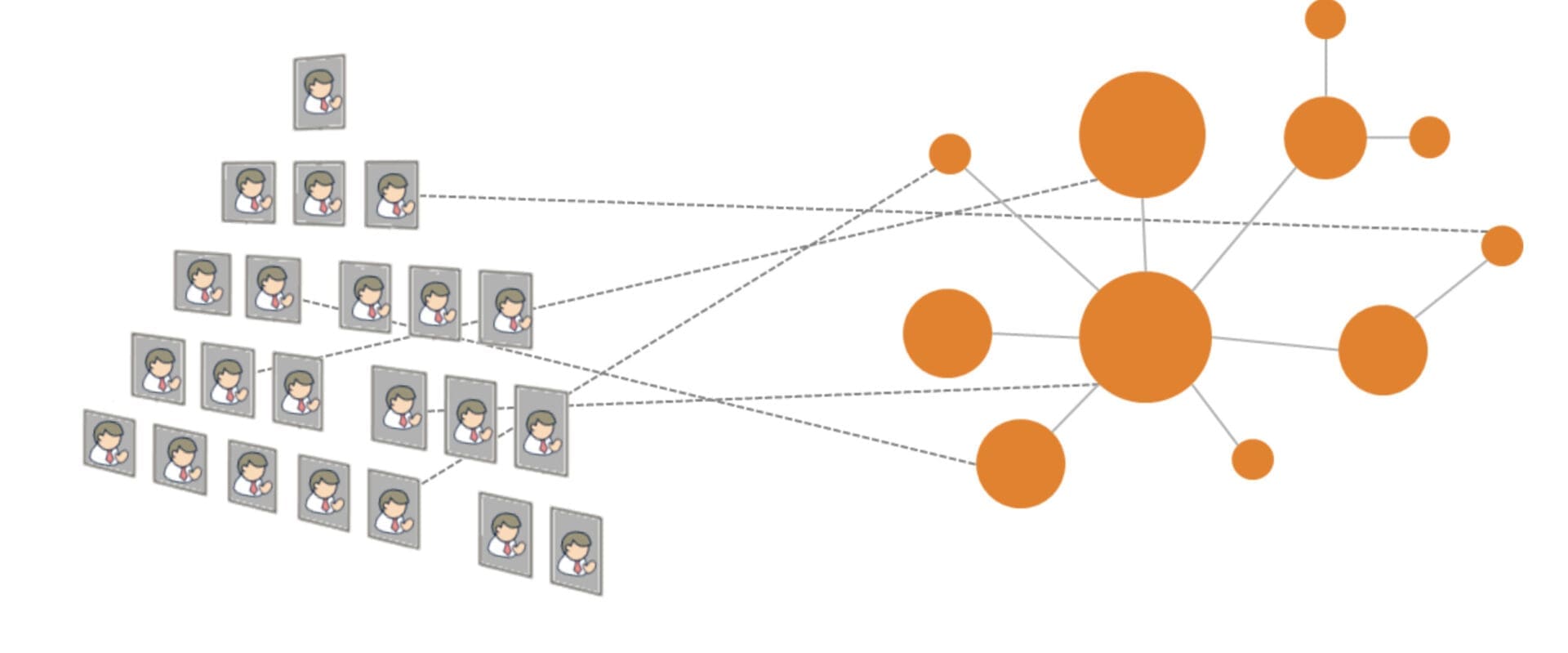 Transforming R&D into an agile organization - TeamThink